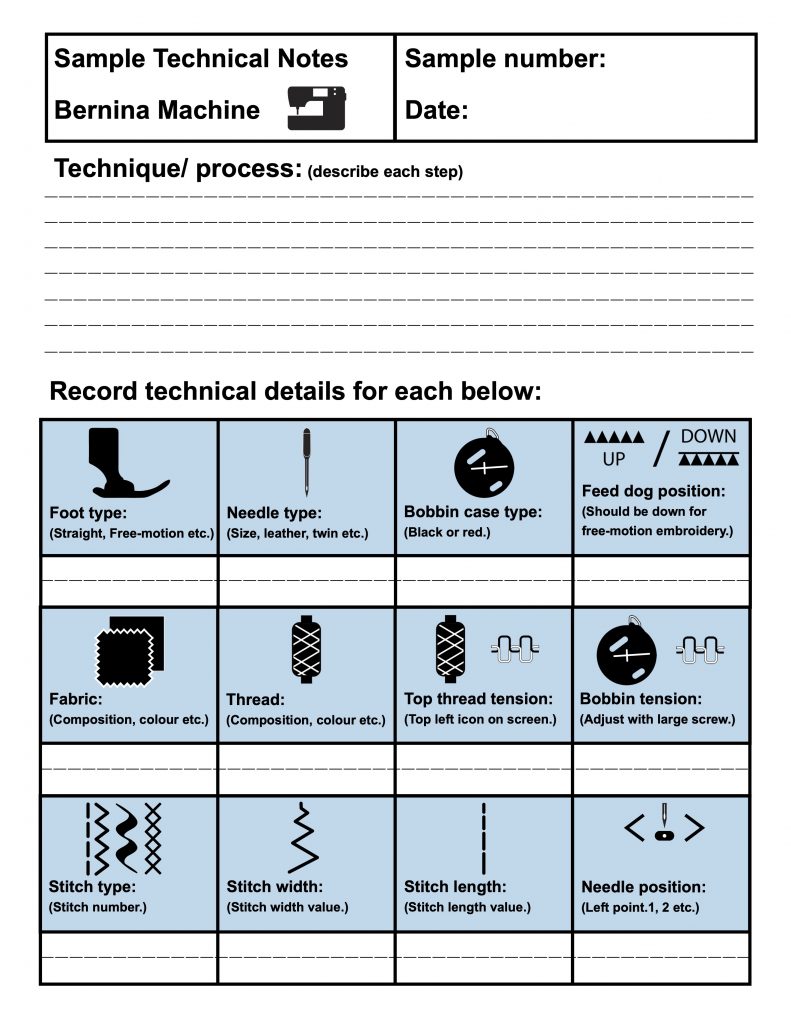 Blog post 6: Intervention design (3 technical note templates) – pgcert ...